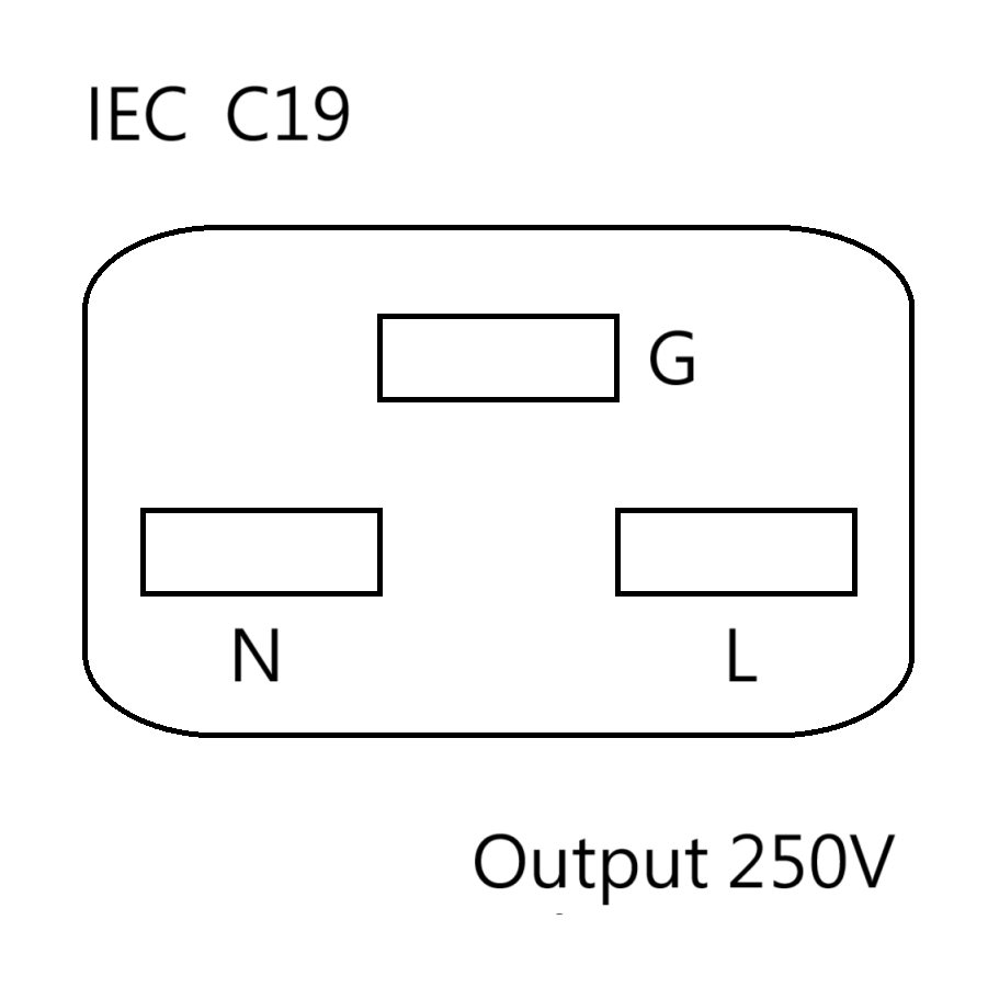IEC C19 250V – Parkworld