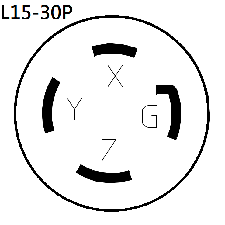 NEMA L15-30P – Parkworld