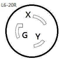 NEMA L6-20R – Parkworld